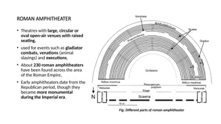 CLASSICAL THEATRES .pptxcasestudy on greek and roman ampitheatres. | PPT