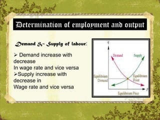 Classical theory of employment | PPTX