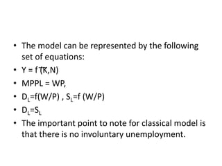 Classical theory of employment | PPTX