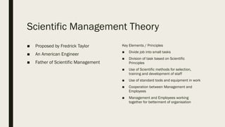 Classical Theory of Management ( Nursing Administration).pptx