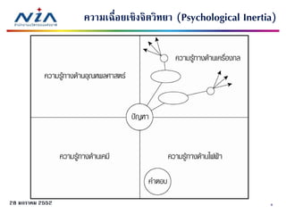 Classical Triz Workshop By Pantapong | PDF