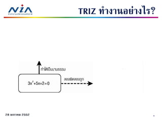 Classical Triz Workshop By Pantapong | PDF