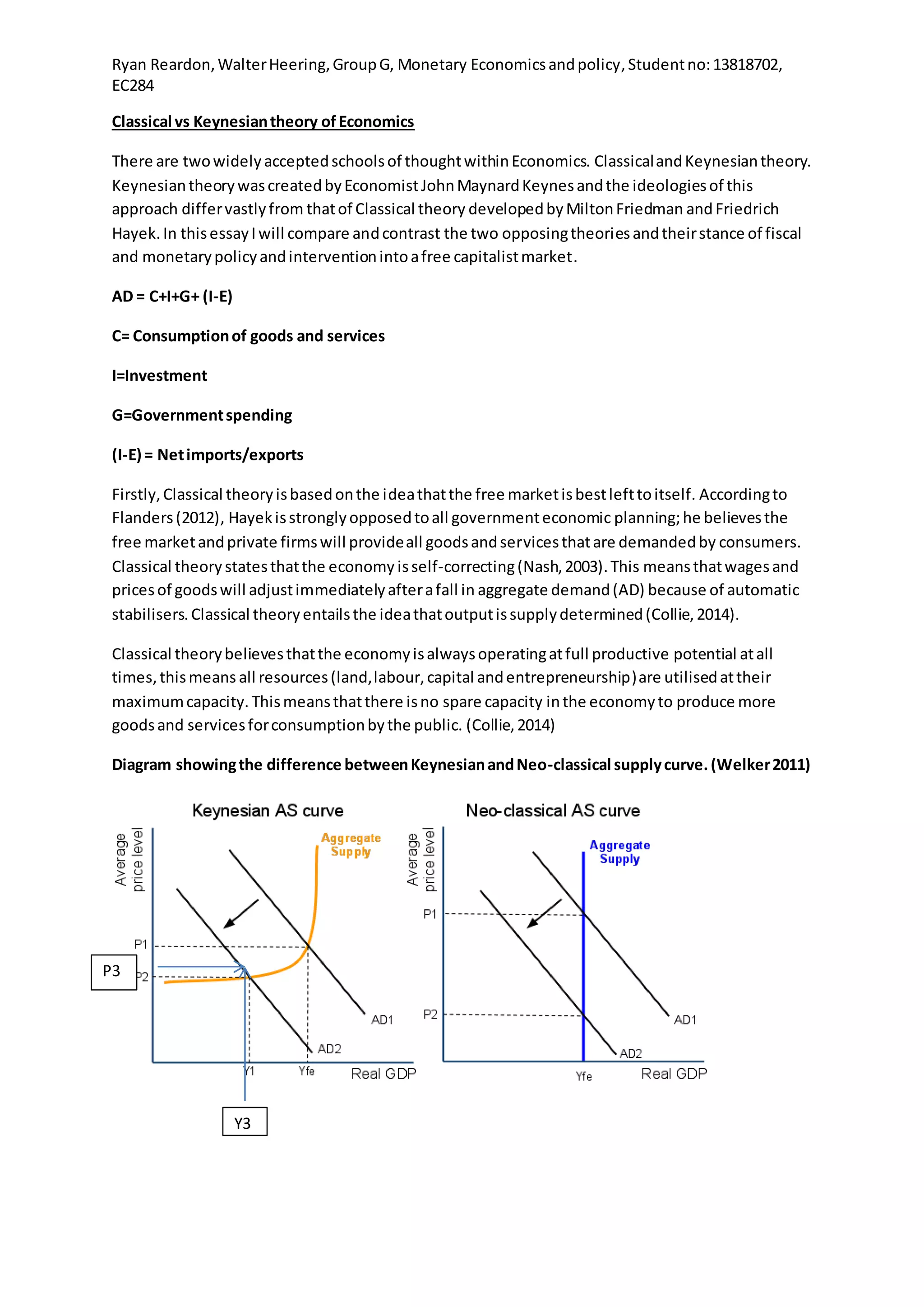 Classical vs keynesian theory | DOCX