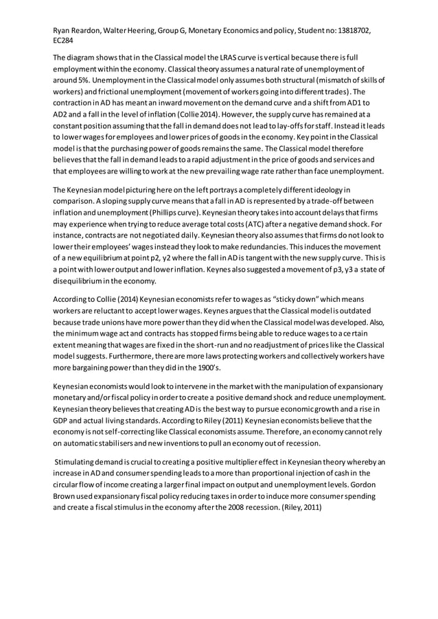 Classical vs keynesian theory | PDF Classical vs keynesian theory | PDF