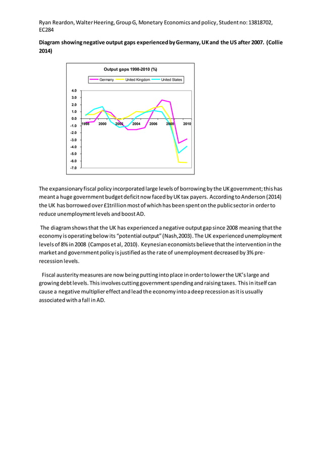 Classical vs keynesian theory | PDF Classical vs keynesian theory | PDF