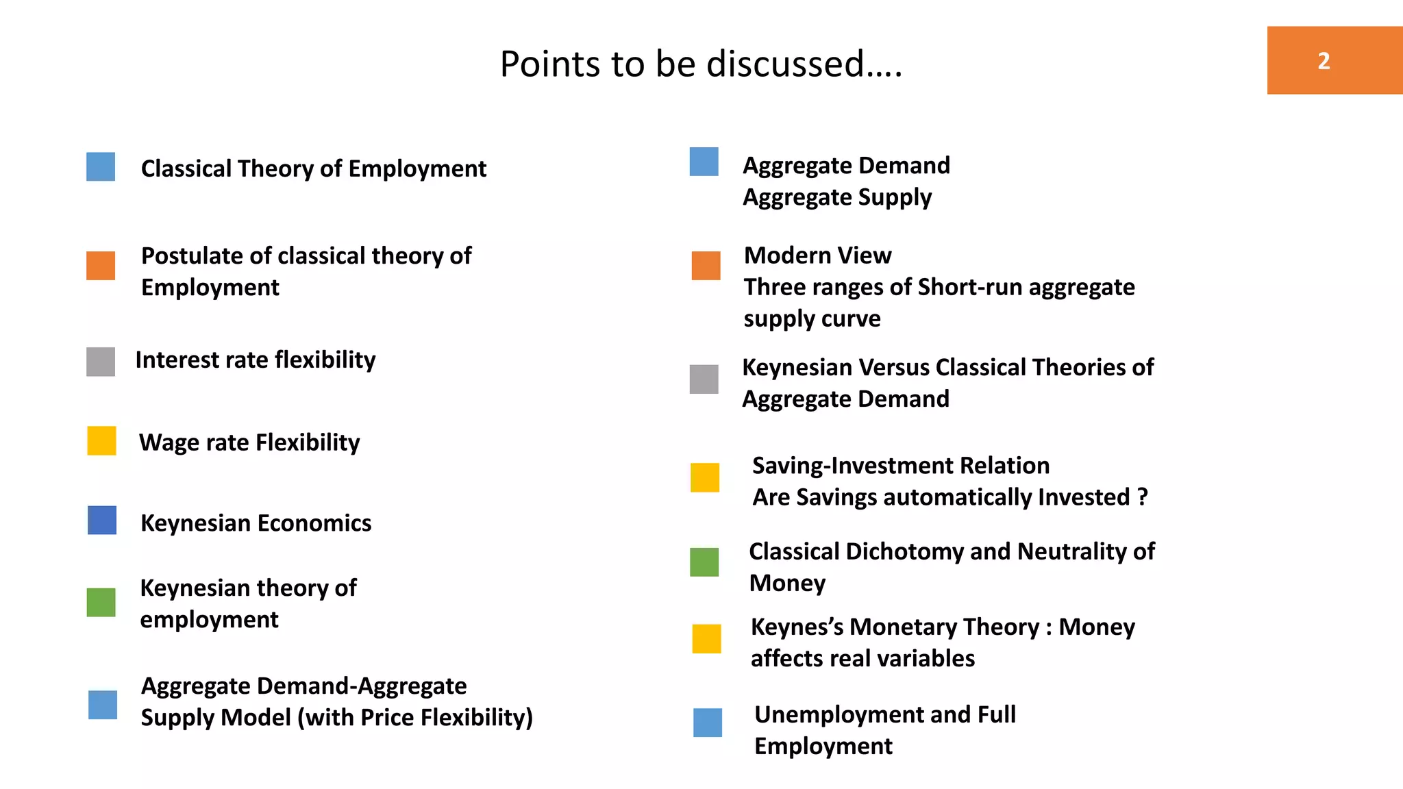 classical vs Keynesian theory.pptx