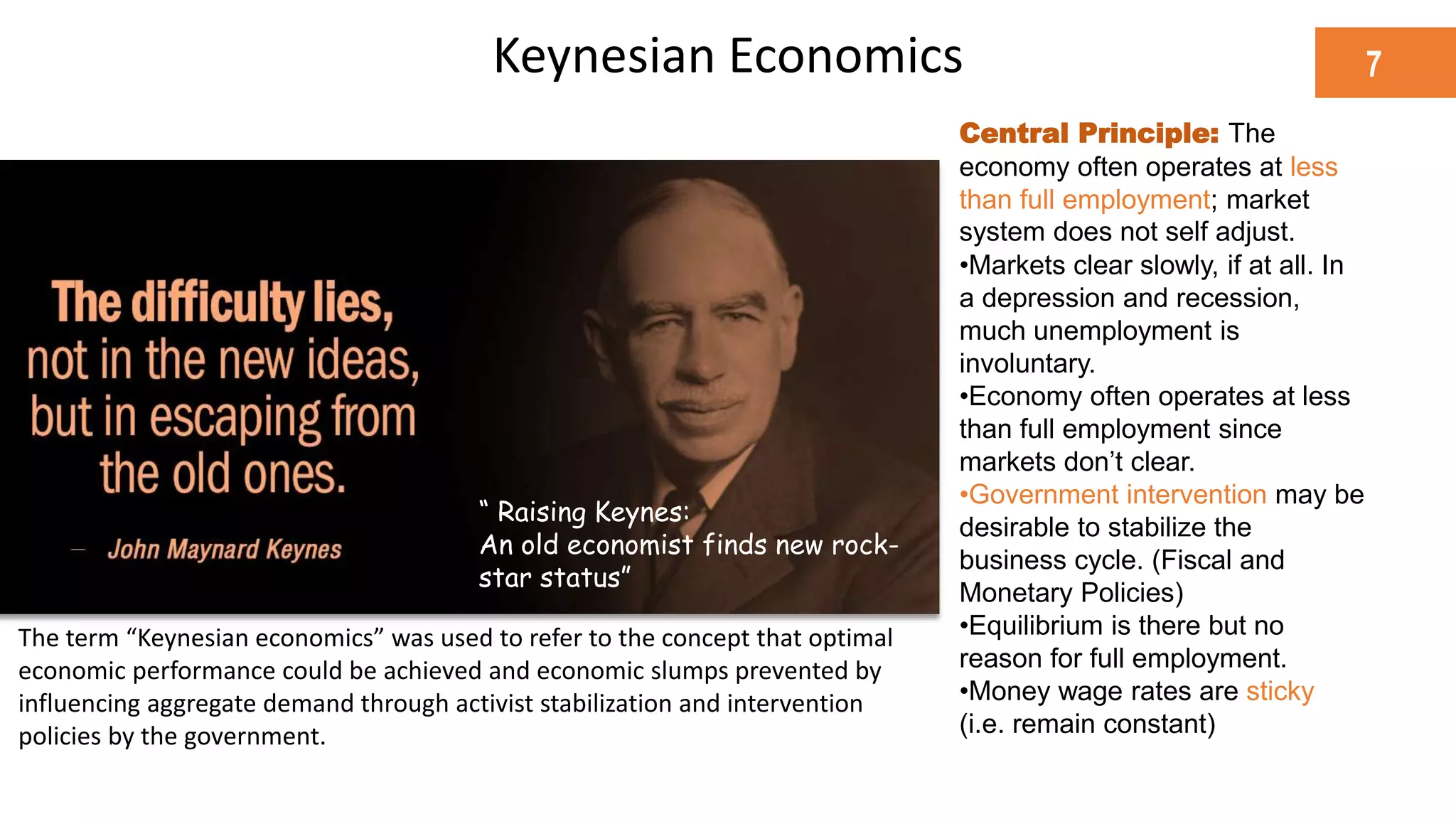 classical vs Keynesian theory.pptx