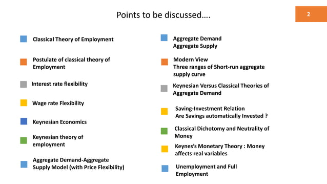 classical vs Keynesian theory.pptx
