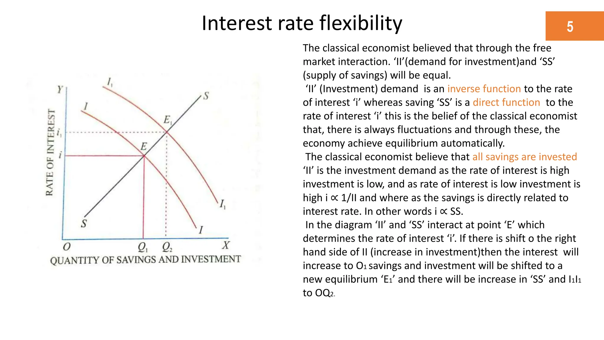 classical vs Keynesian theory.pptx