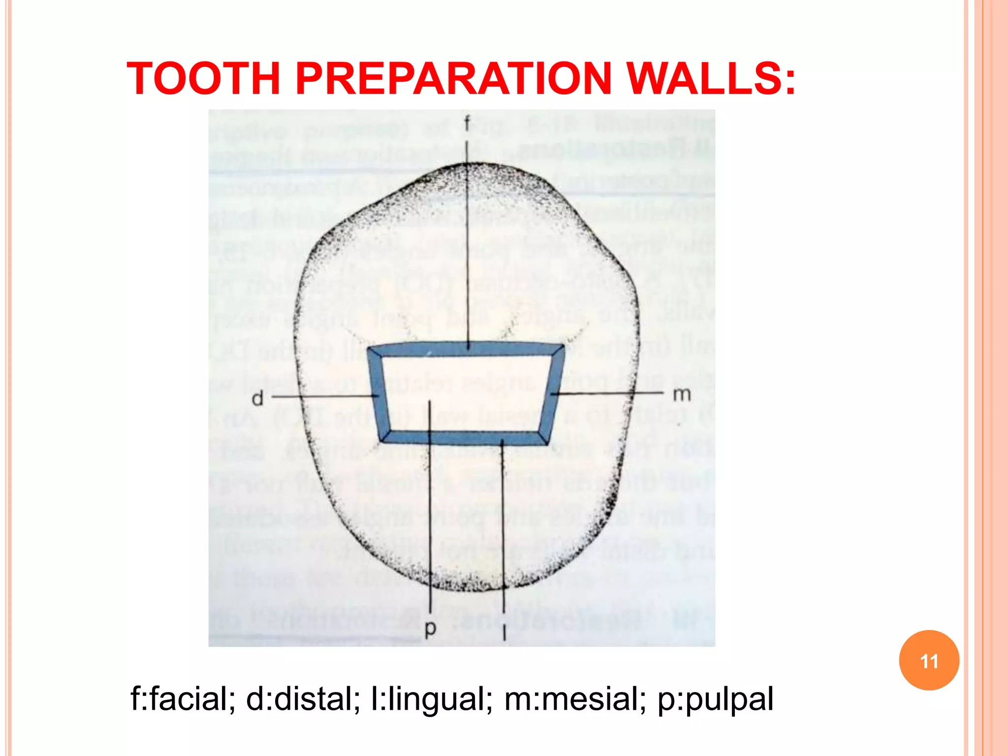 Class i cavity preparation | PPTX