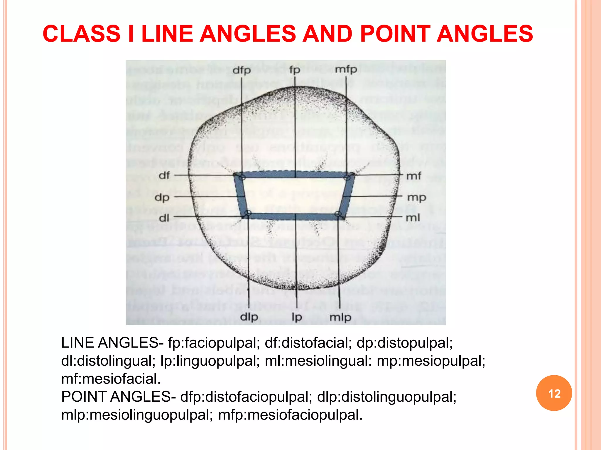 Class i cavity preparation | PPTX
