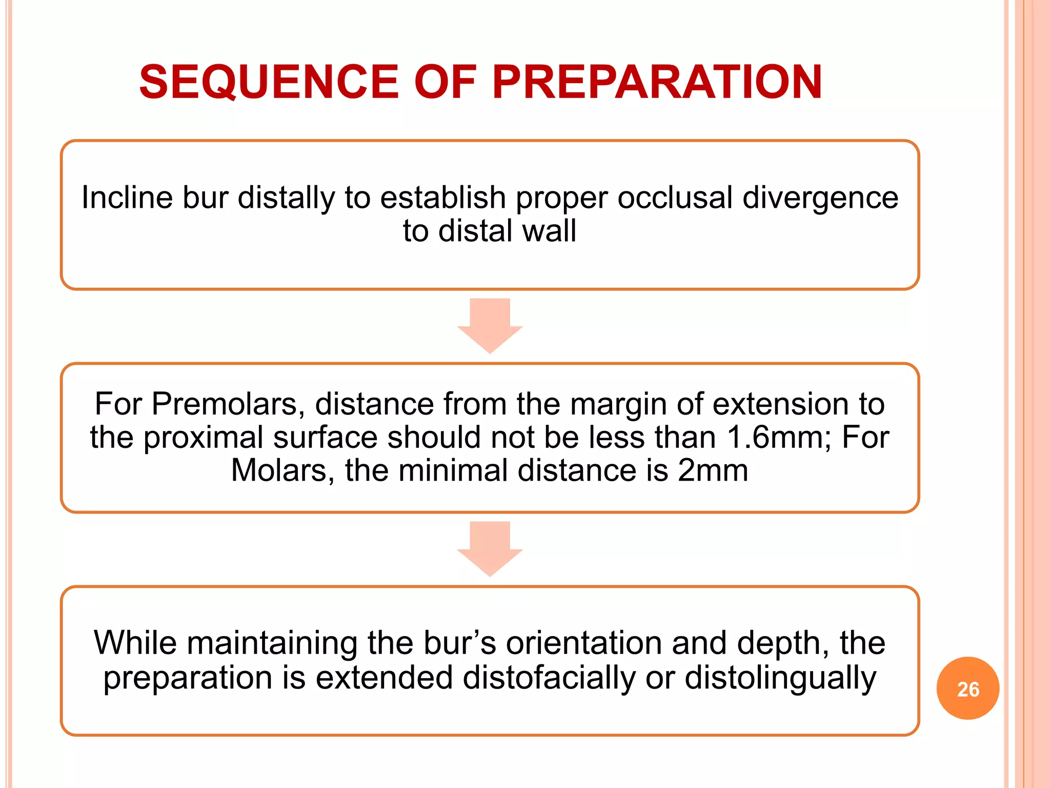 Class i cavity preparation | PPTX