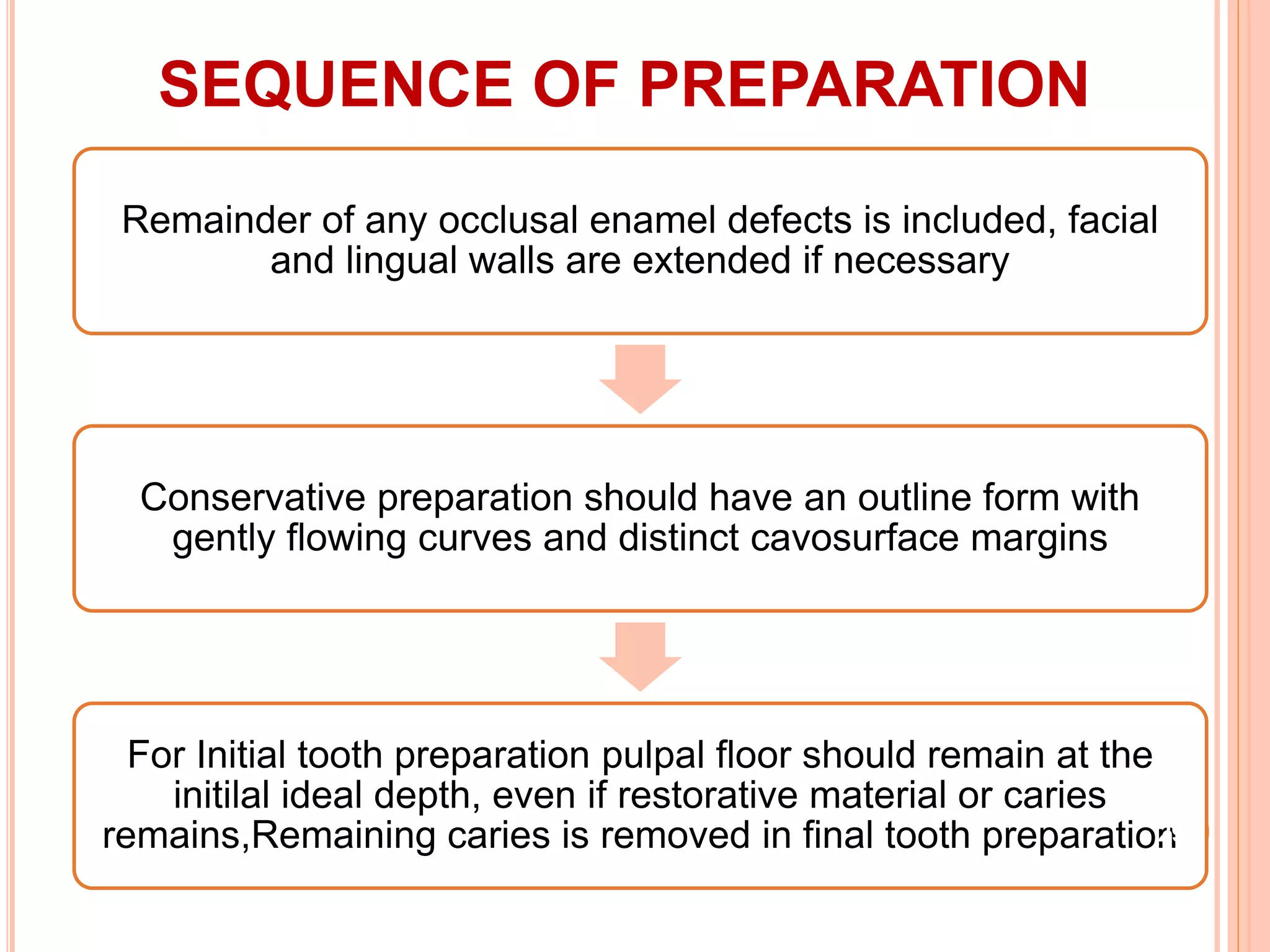 Class i cavity preparation | PPTX