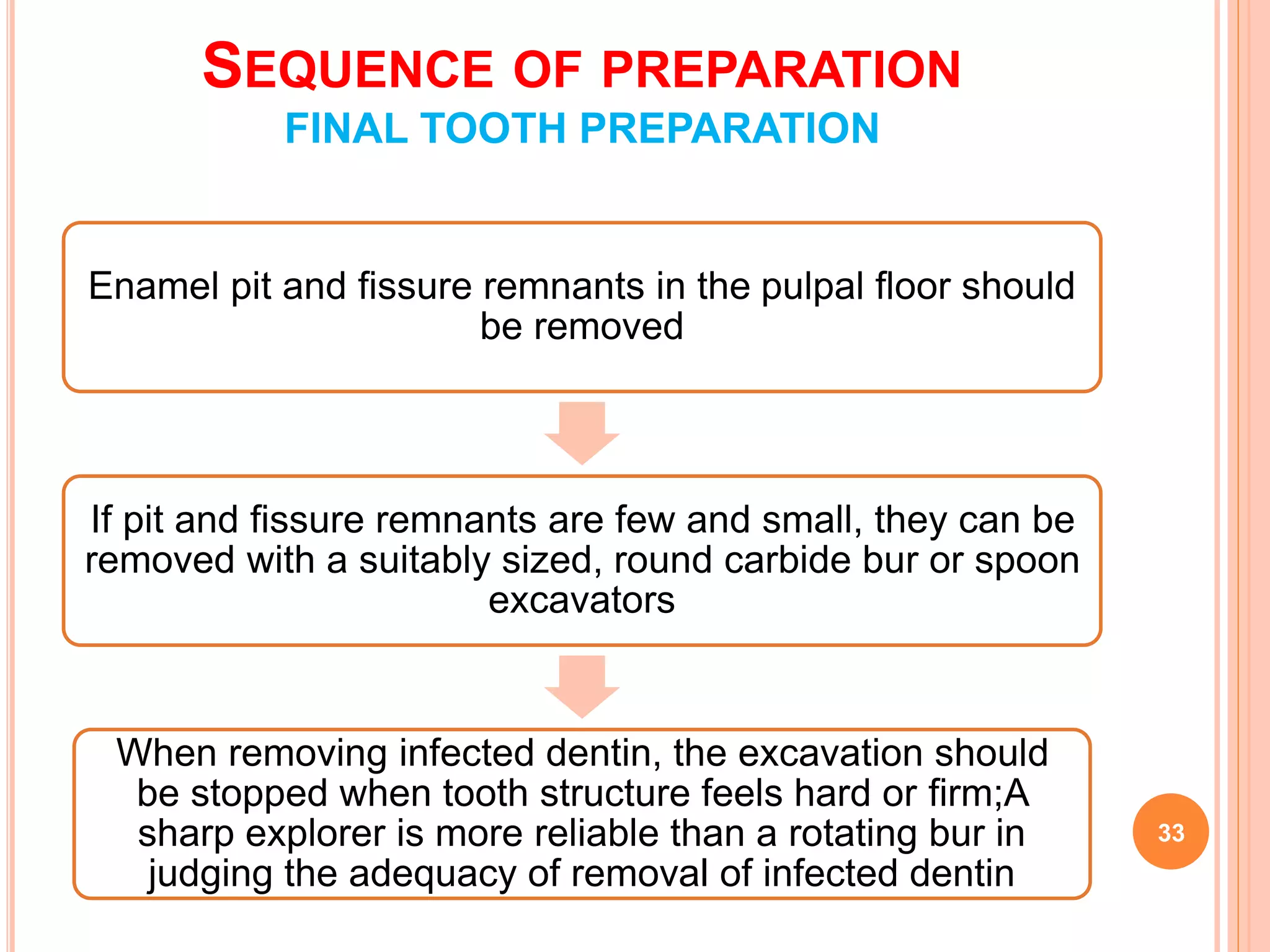 Class i cavity preparation | PPTX