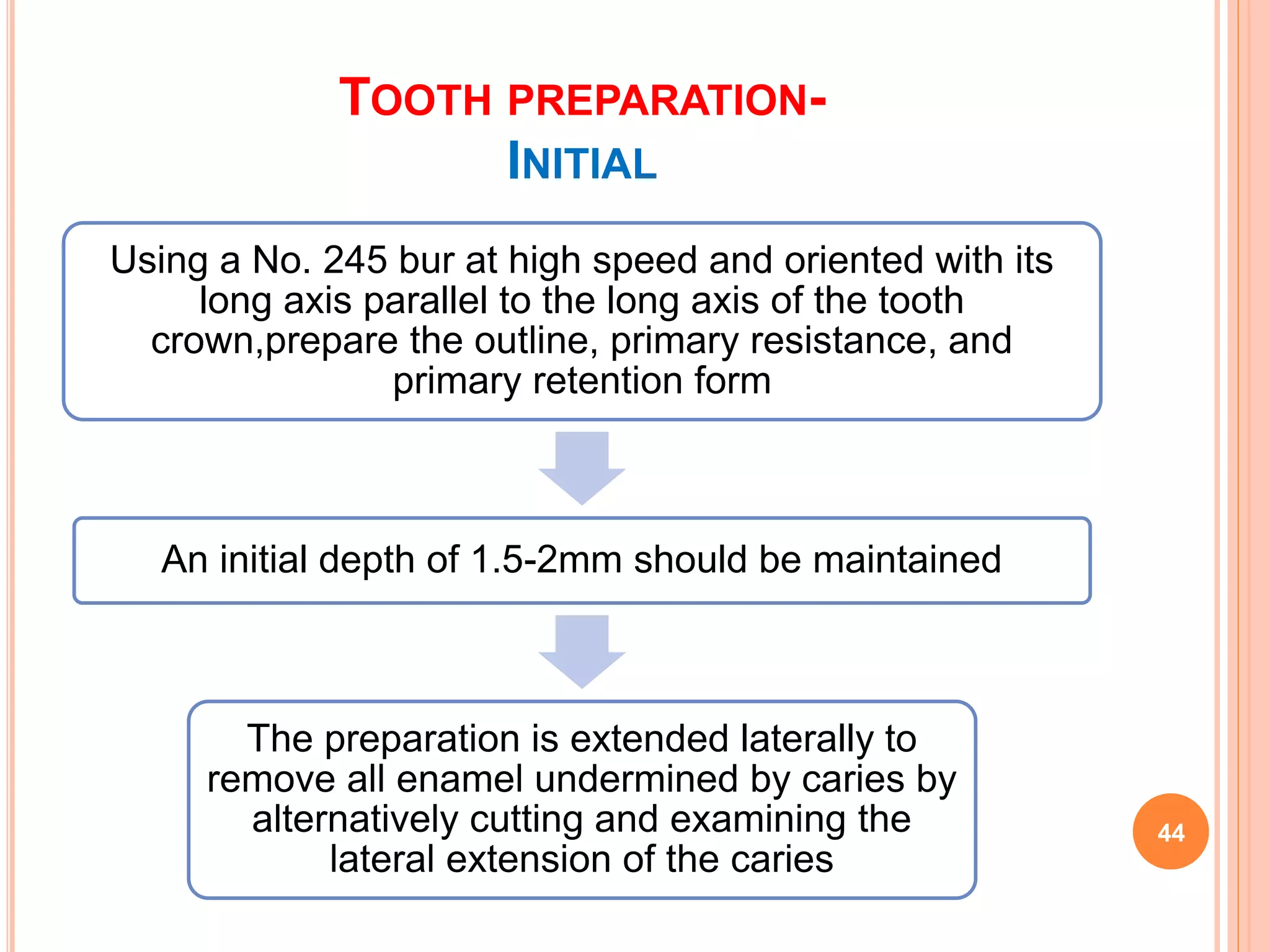 Class i cavity preparation | PPTX