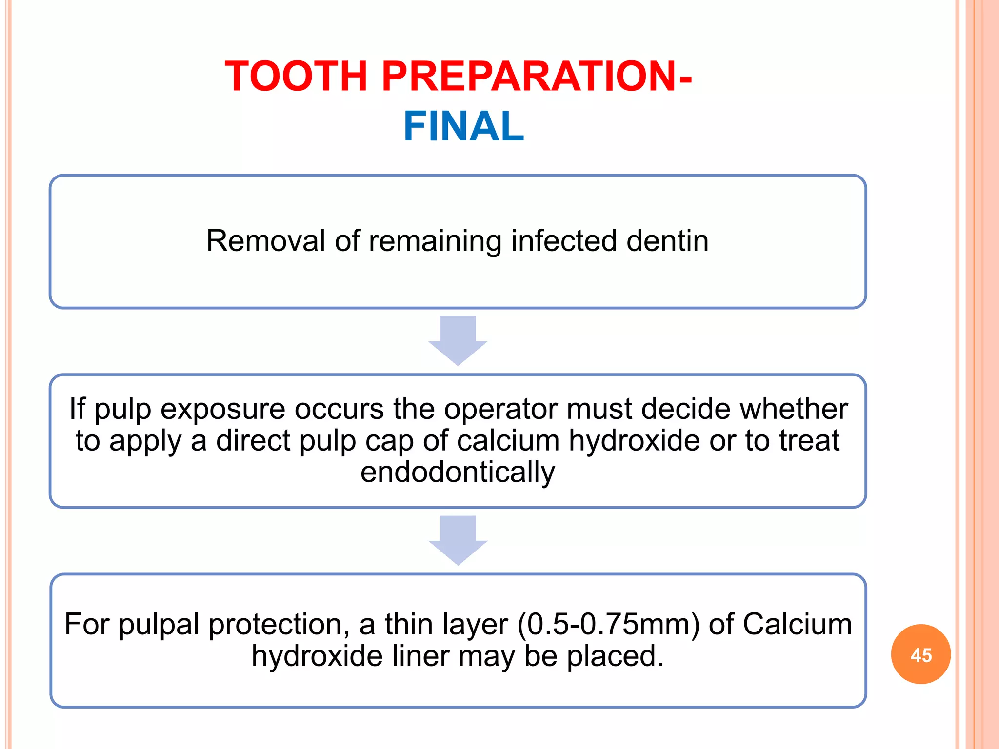 Class i cavity preparation | PPTX