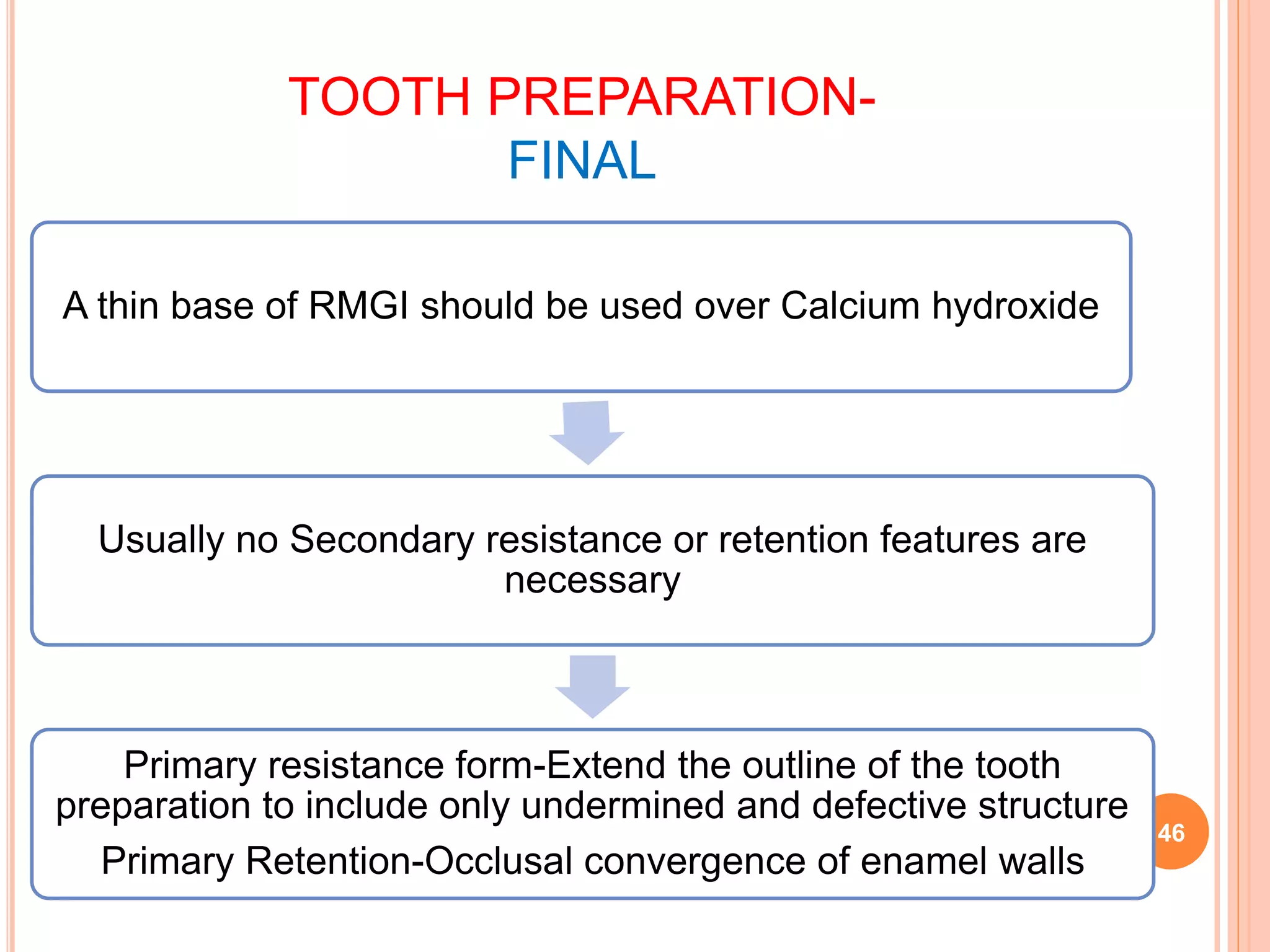 Class i cavity preparation | PPTX