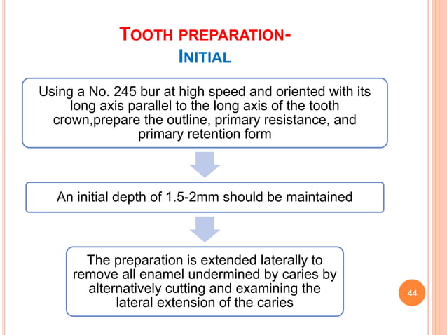 Class i cavity preparation | PPTX