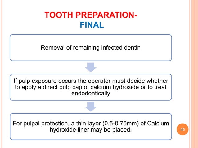 Class i cavity preparation | PPTX