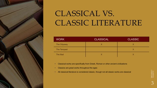 Classic book education presentation widescreen.pptx