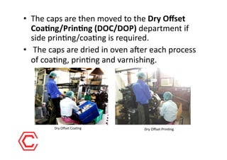 Classic caps presentation | PPT