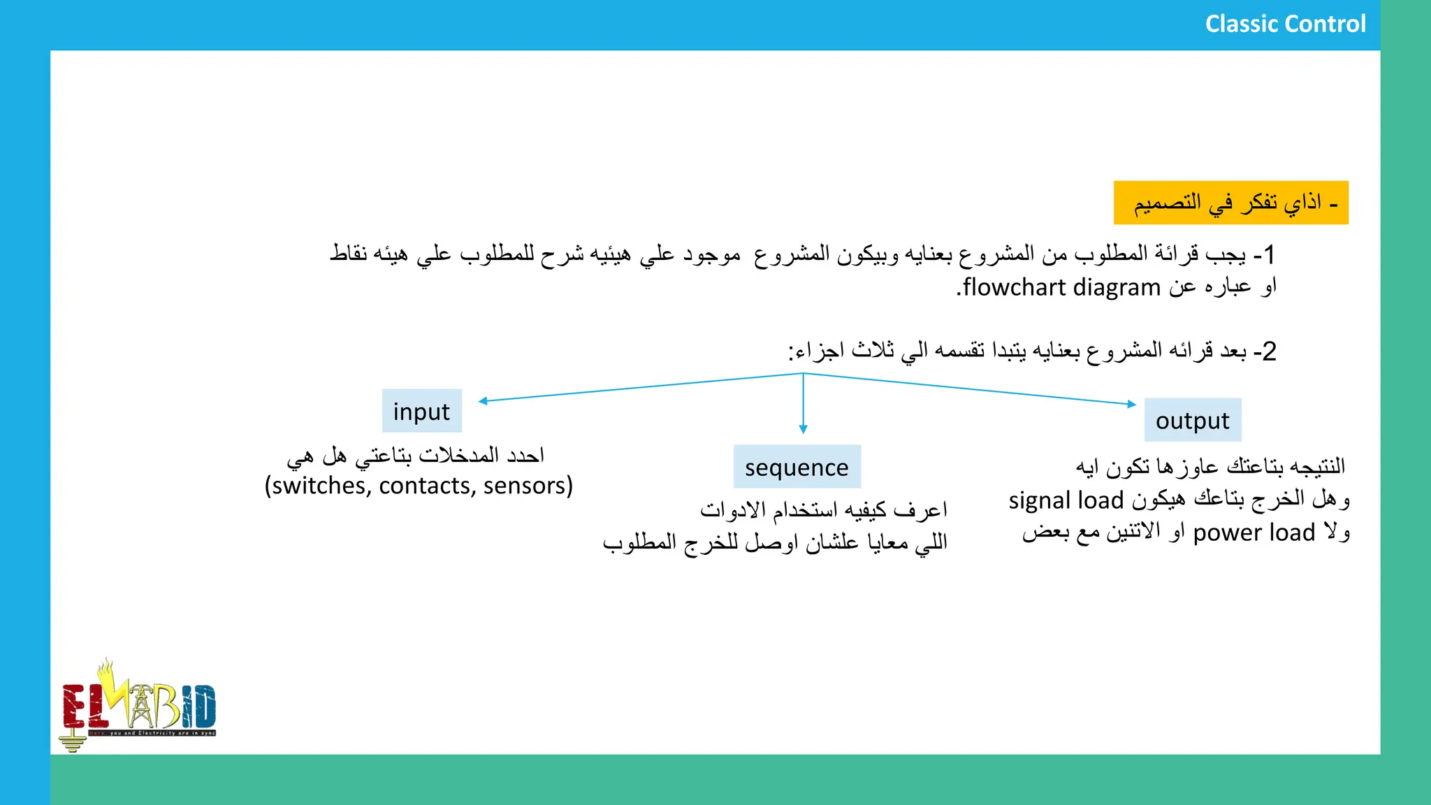 Electrical Classic Control Course for engineering | PDF