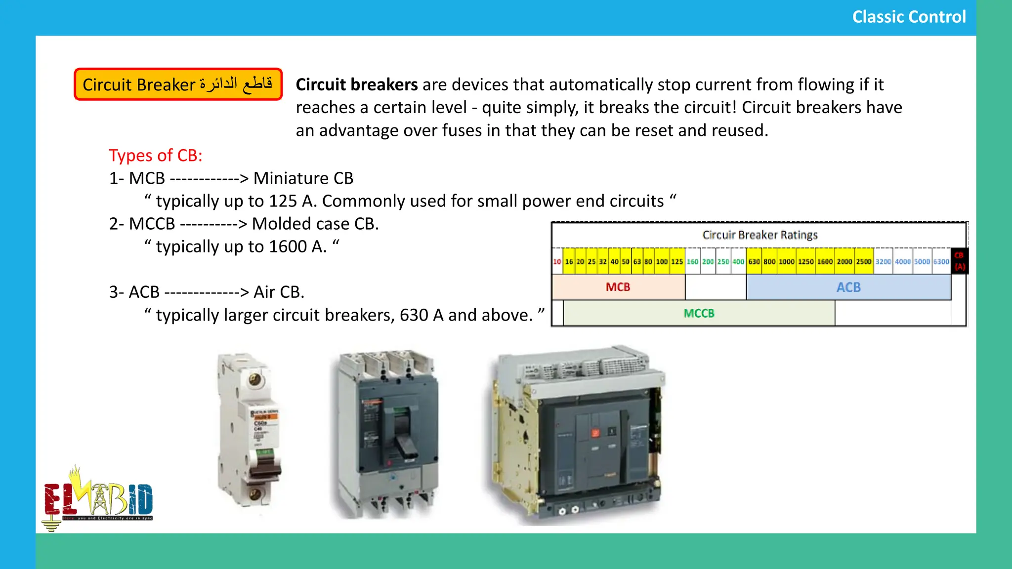 Electrical Classic Control Course for engineering | PDF
