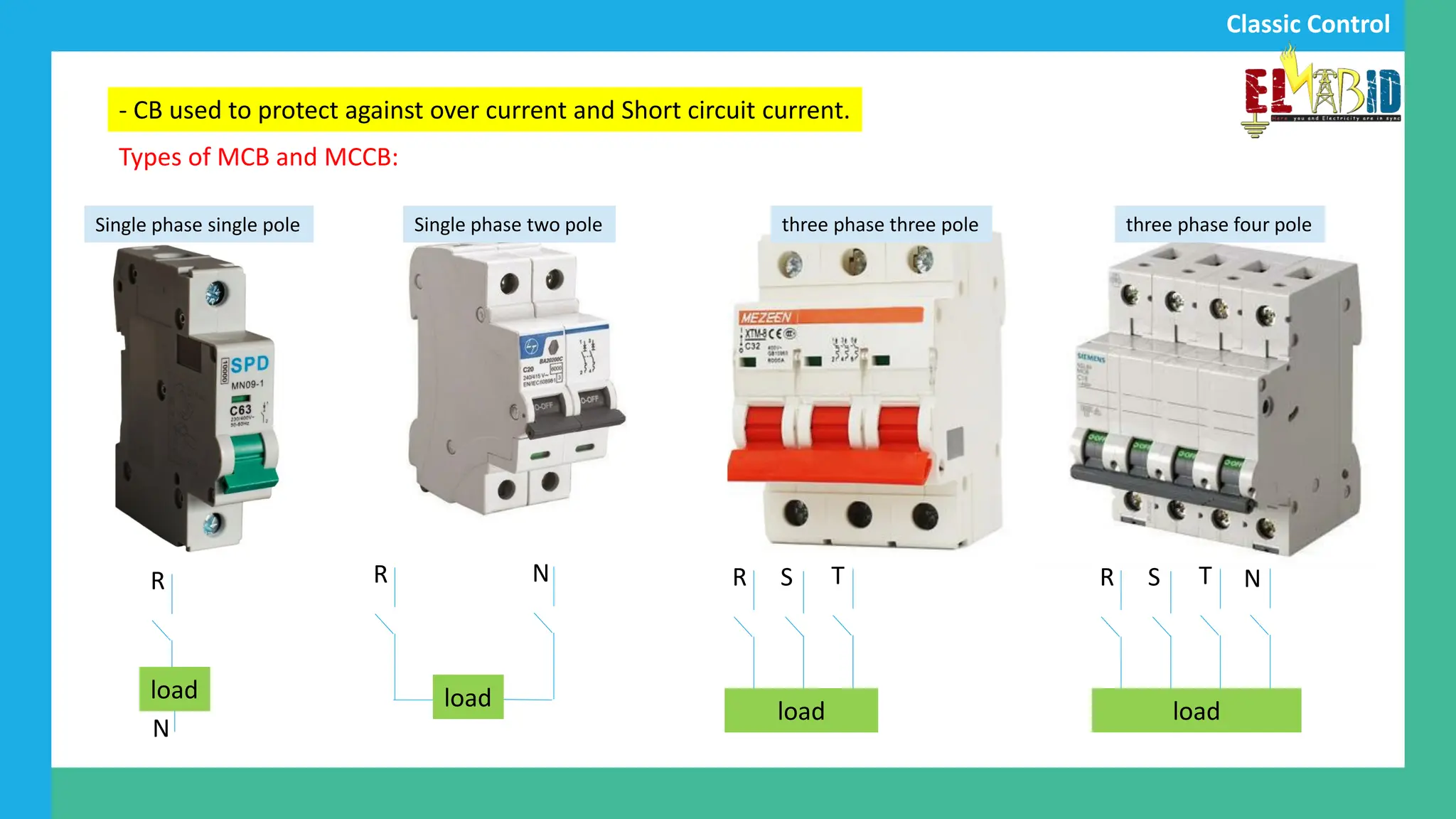 Electrical Classic Control Course for engineering | PDF