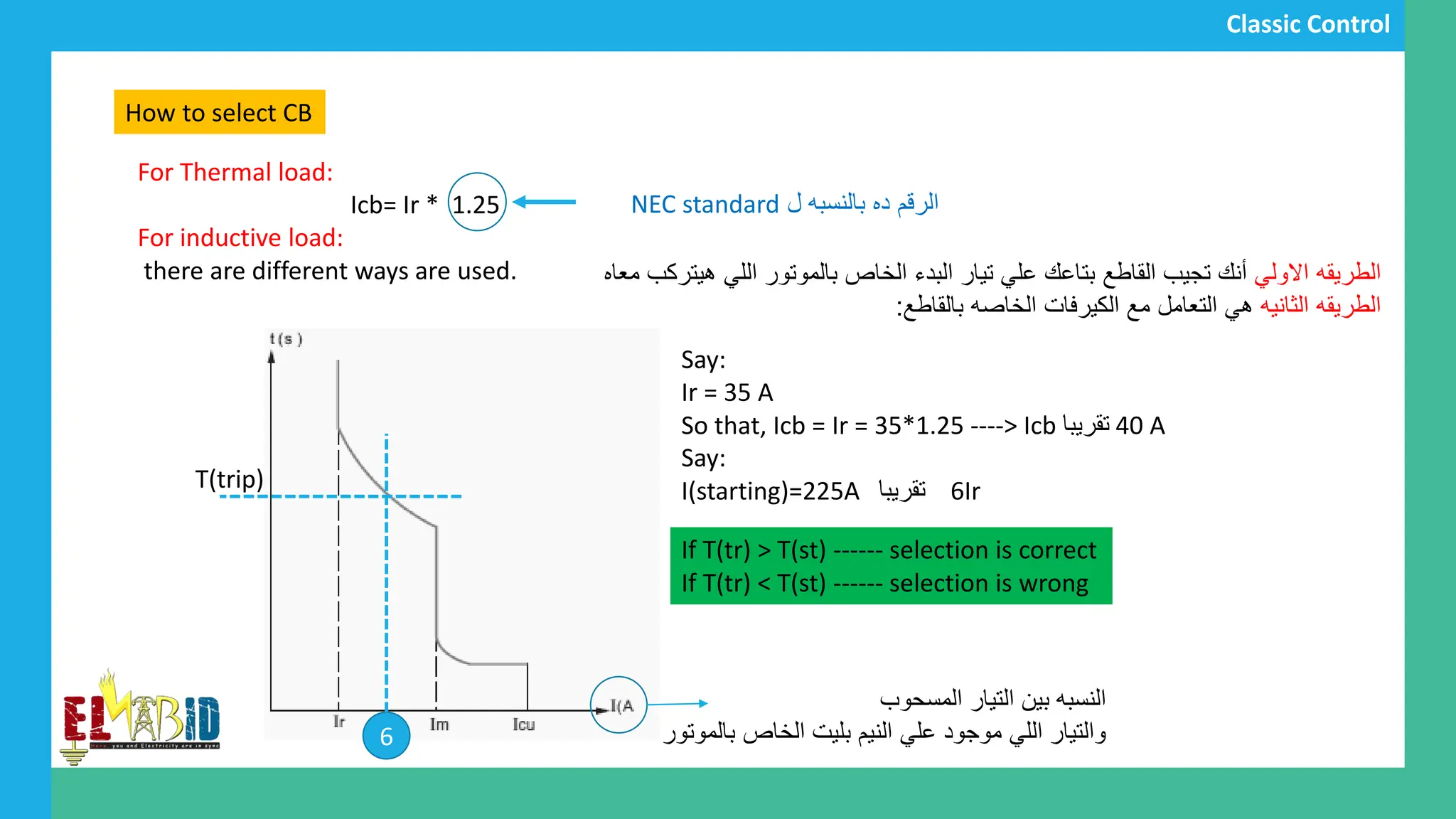 Electrical Classic Control Course for engineering | PDF