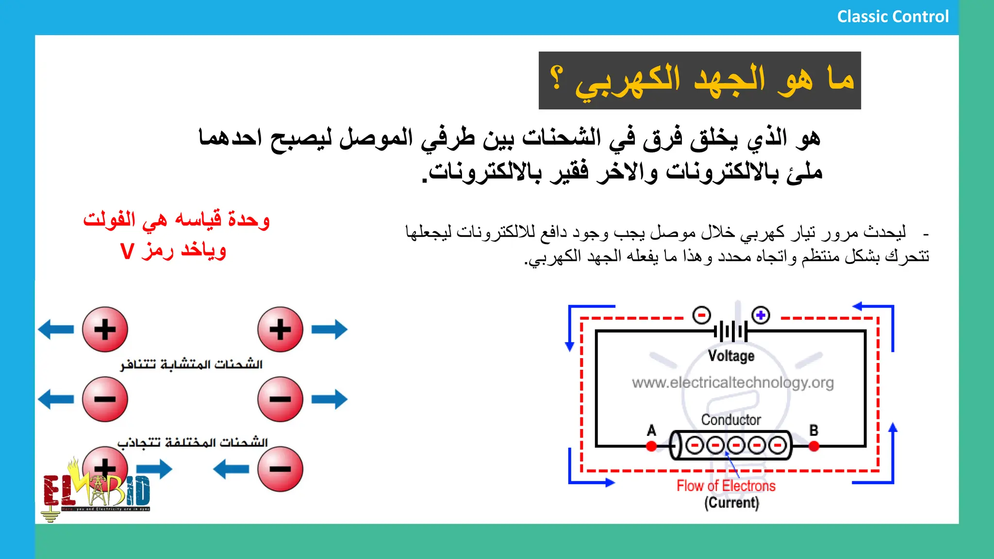Electrical Classic Control Course for engineering | PDF