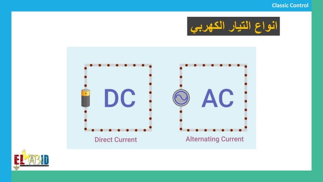 Electrical Classic Control Course for engineering | PDF