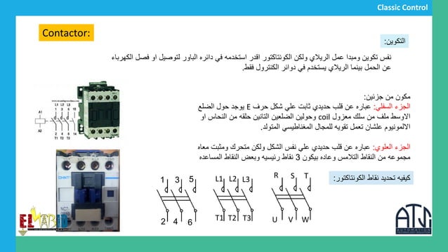 Electrical Classic Control Course for engineering | PDF