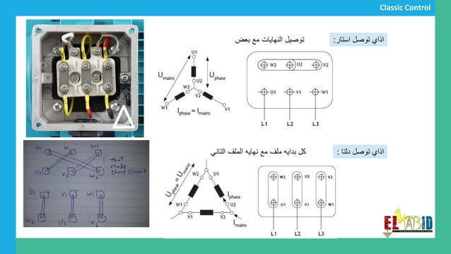 Electrical Classic Control Course for engineering | PDF