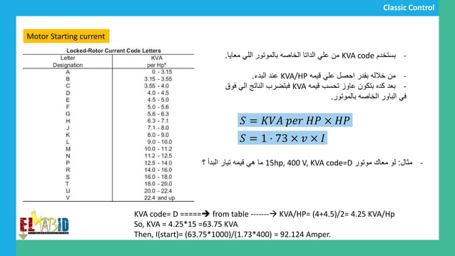 Electrical Classic Control Course for engineering | PDF