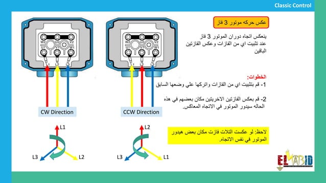 Electrical Classic Control Course for engineering | PDF