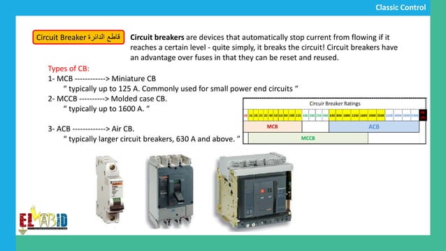 Electrical Classic Control Course for engineering | PDF
