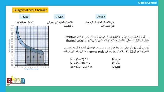 Electrical Classic Control Course for engineering | PDF