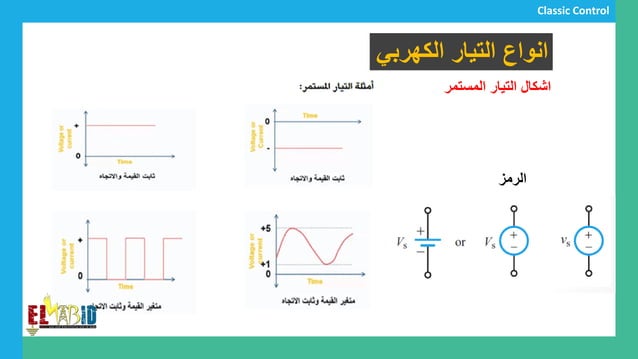 Electrical Classic Control Course for engineering | PDF