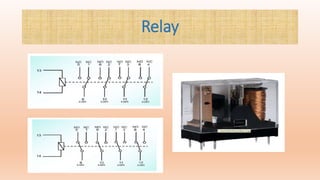 Classic control field and componenets | PPTX