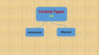 Classic control field and componenets | PPTX