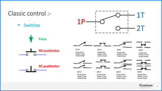 Classic control lec 1 | PDF