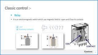 Classic control lec 1 | PDF