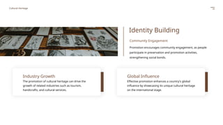 Comprehensive Insights into Cultural Heritage Preservation and ...