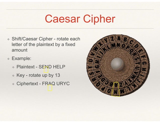 Classic Cryptography | PPT