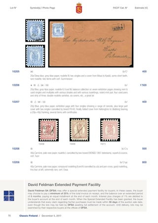 Classic Finland Including the Erkki Toivakka Grand Prix Collection | PDF