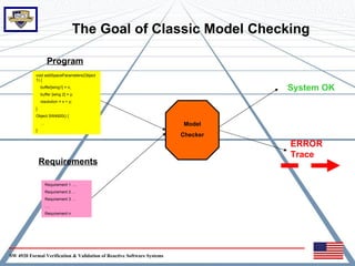 Classic Formal Methods Model Checking | PPT | Programming Languages ...