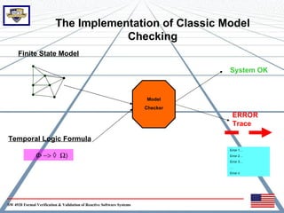 Classic Formal Methods Model Checking | PPT | Programming Languages | Computing