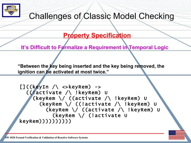 Classic Formal Methods Model Checking | PPT | Programming Languages | Computing