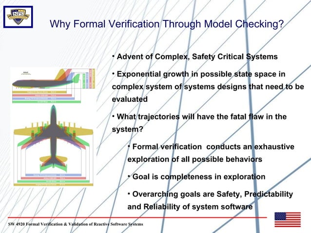 Classic Formal Methods Model Checking | PPT | Programming Languages | Computing