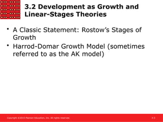Classicial Theory of Economic Development.ppt